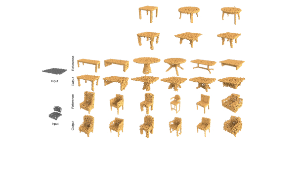 Multimodal Shape Completion via Conditional Generative Adversarial ... Multimodal Shape Completion via Conditional Generative Adversarial ...