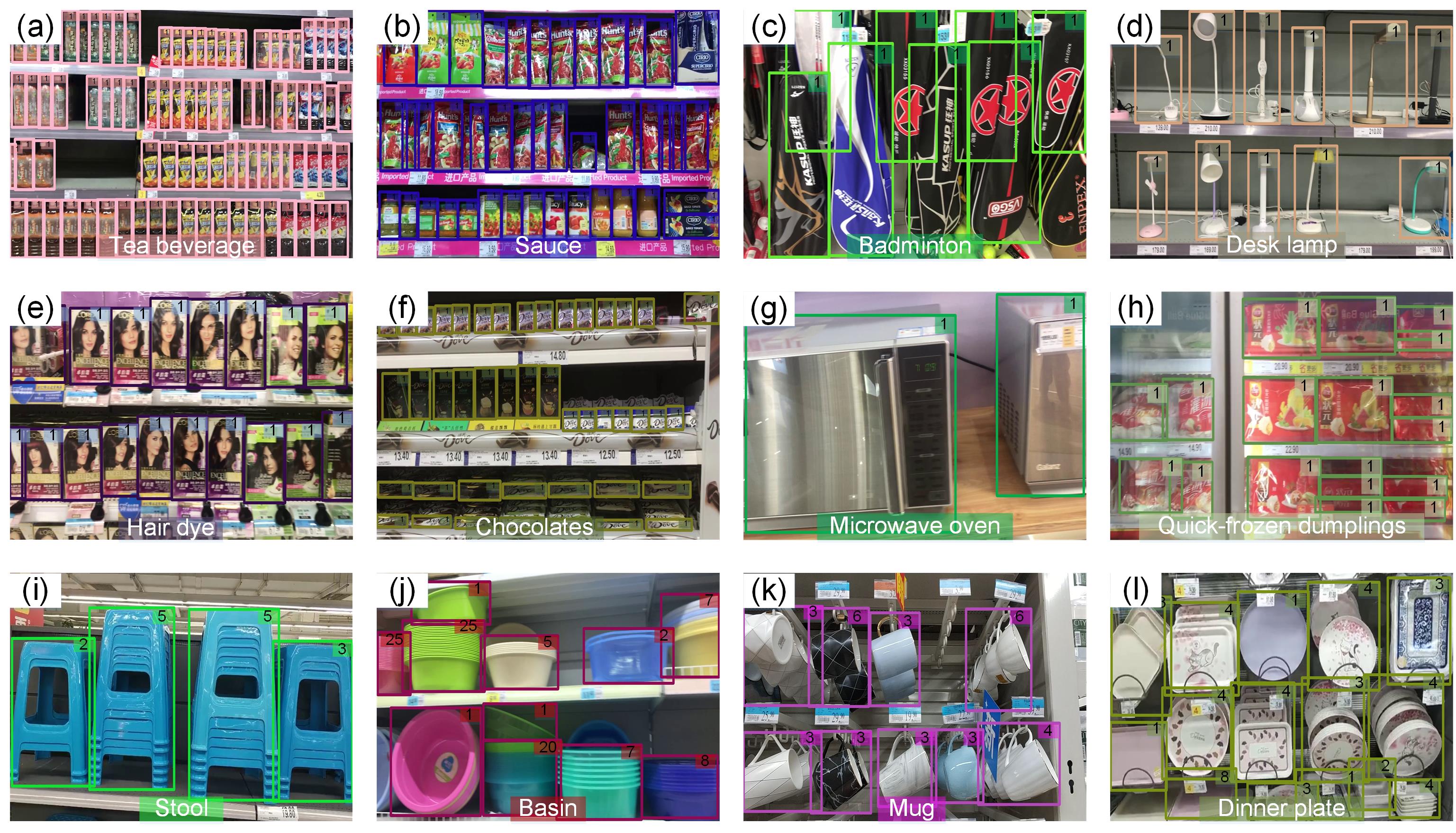 Rethinking Object Detection In Retail Stores Deepai