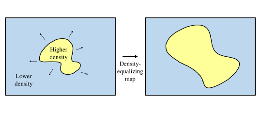Volumetric density-equalizing reference map with applications | DeepAI