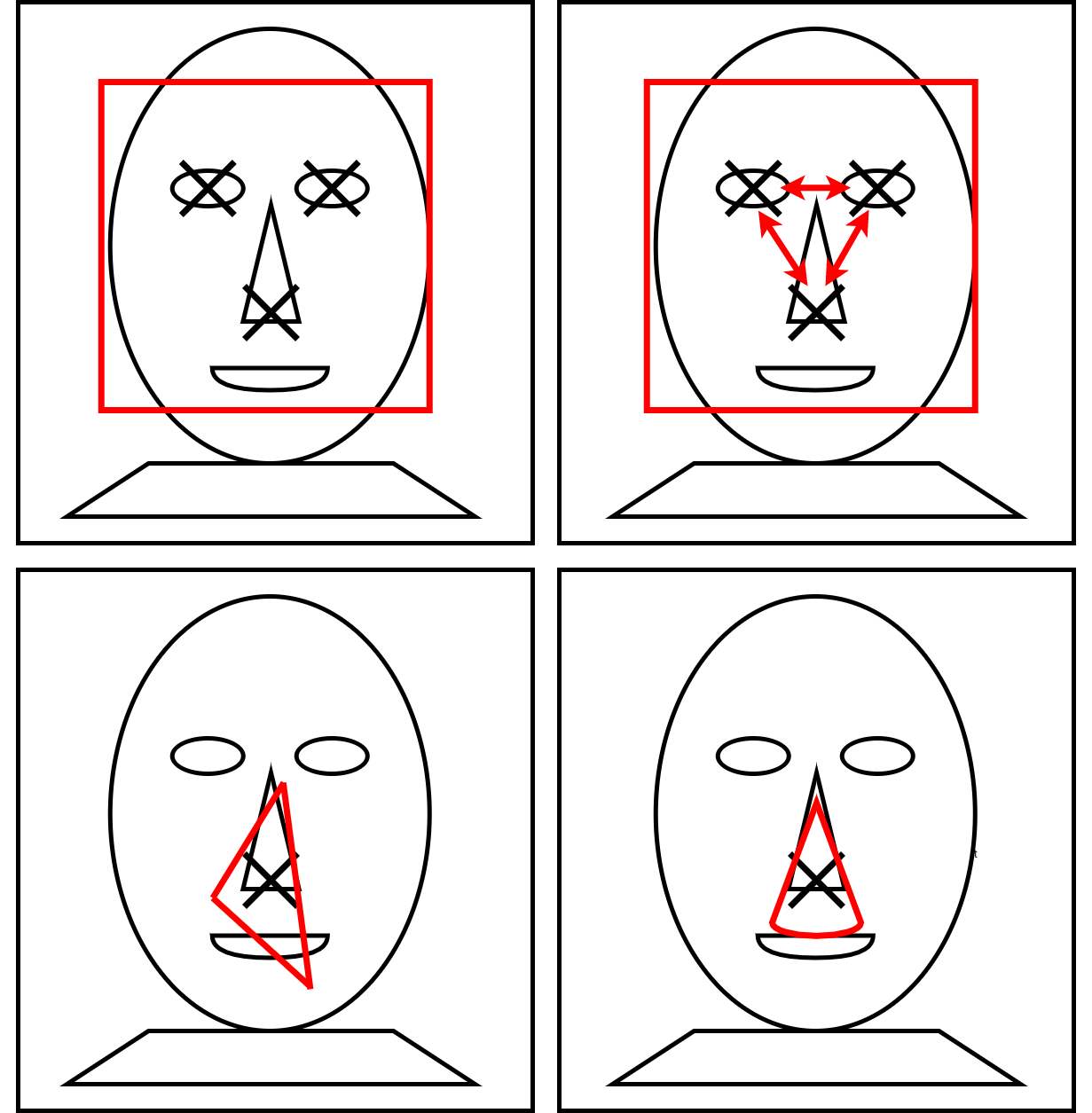 Sample Specific Output Constraints For Neural Networks Deepai 0369