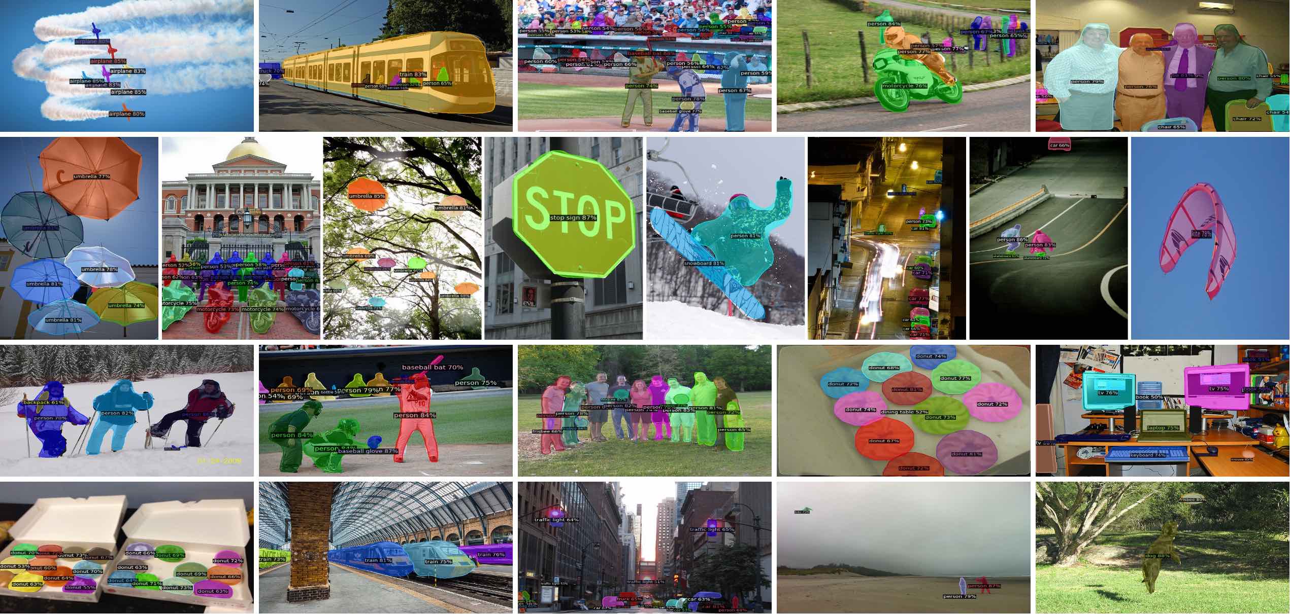 Mask Encoding For Single Shot Instance Segmentation Deepai