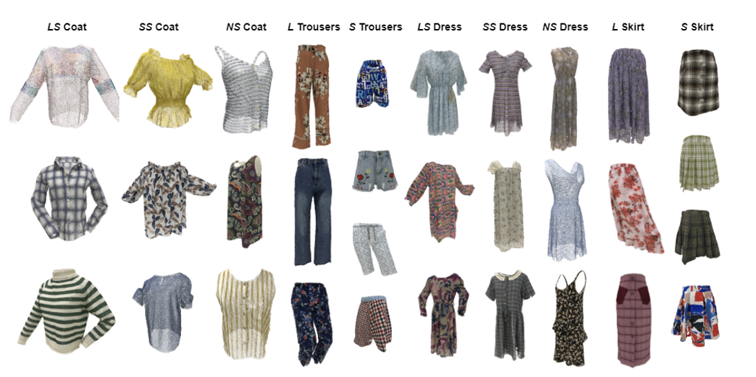 Deep Fashion3D: A Dataset and Benchmark for 3D Garment Reconstruction ...