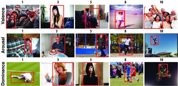 Context Based Emotion Recognition using EMOTIC Dataset | DeepAI