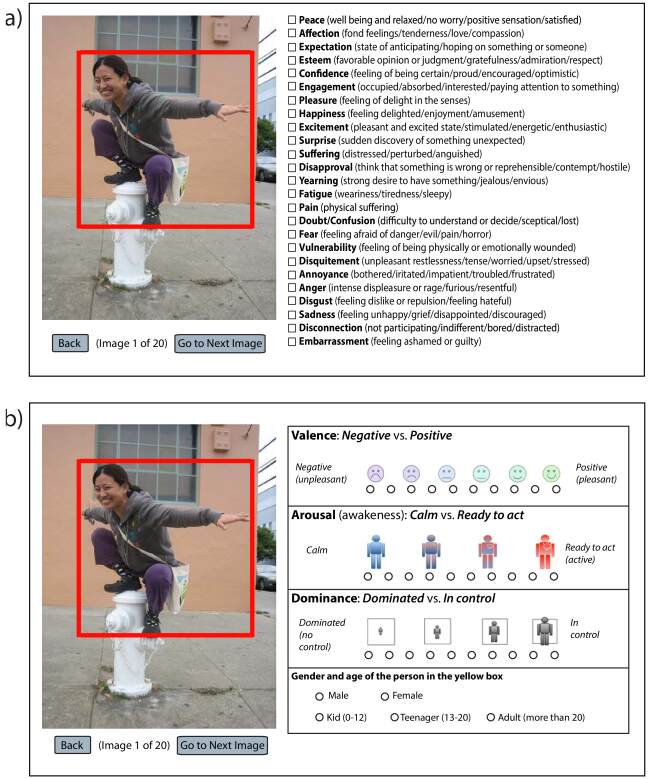 Context Based Emotion Recognition using EMOTIC Dataset | DeepAI