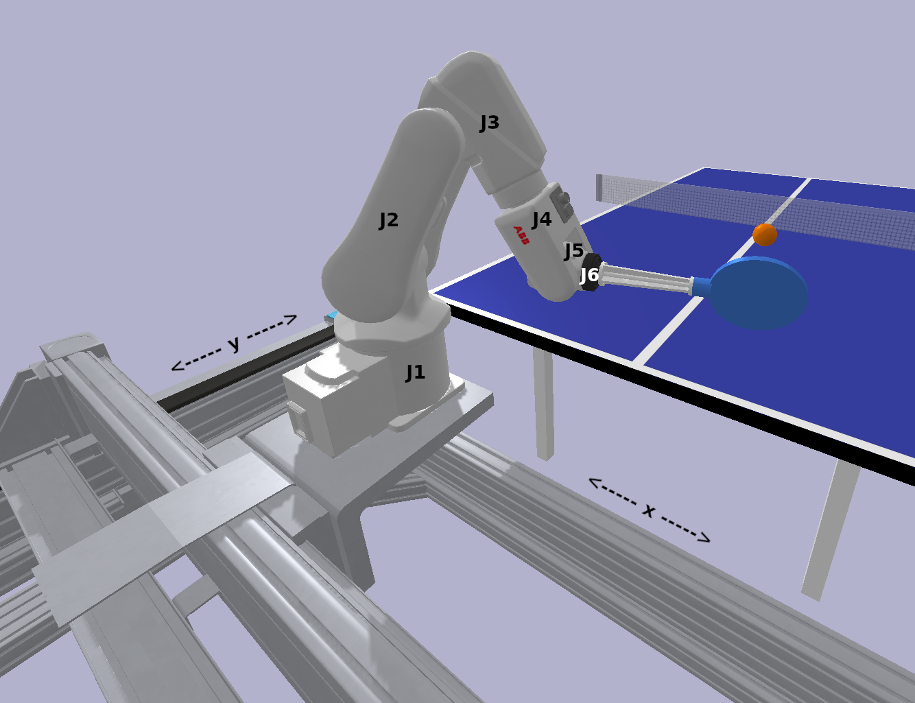 Robotic Table Tennis with Model-Free Reinforcement Learning | DeepAI