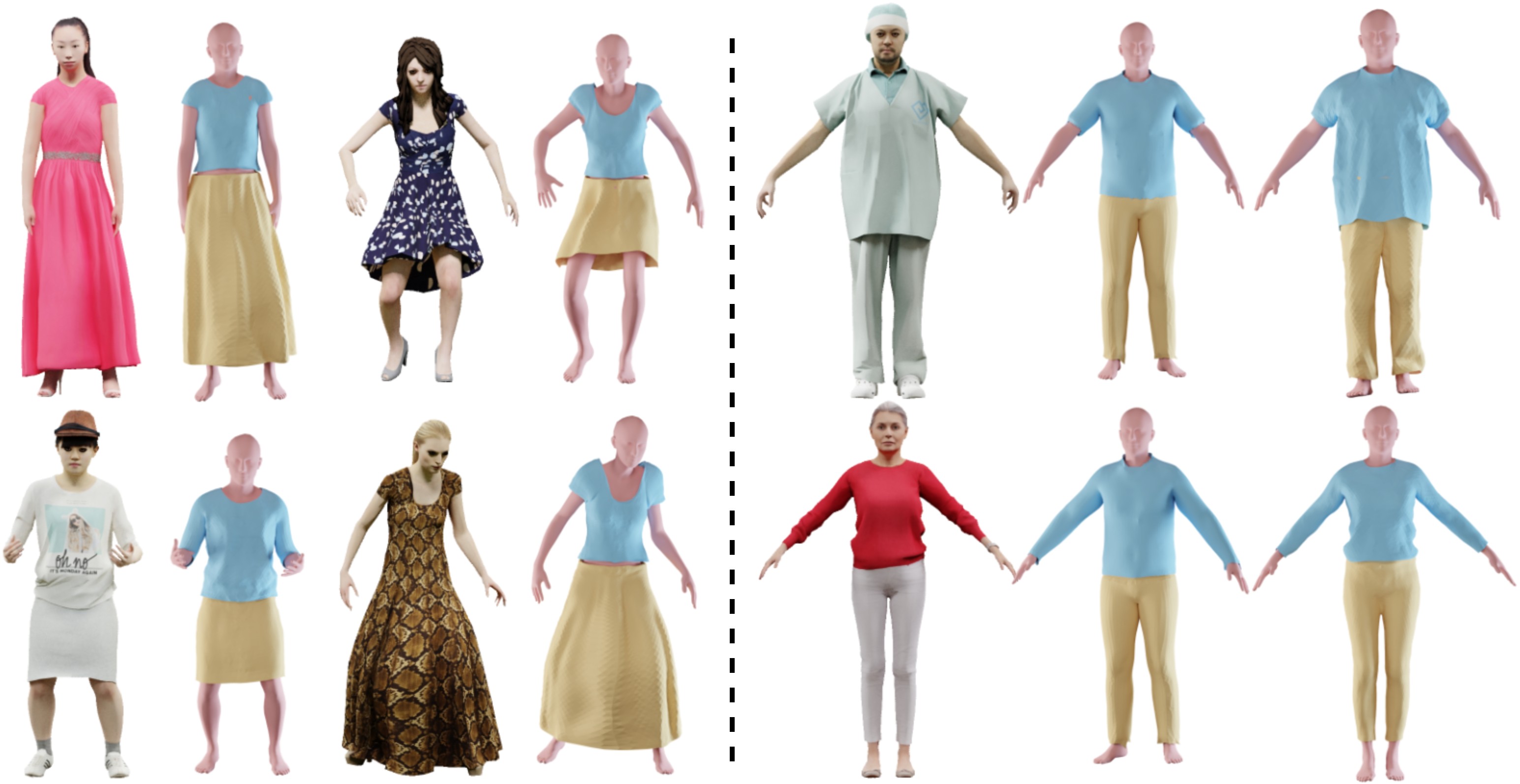 BCNet: Learning Body and Cloth Shape from A Single Image | DeepAI