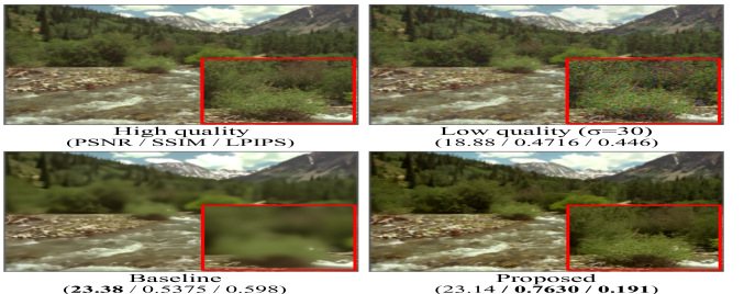 Rethinking Data Augmentation For Image Super Resolution A