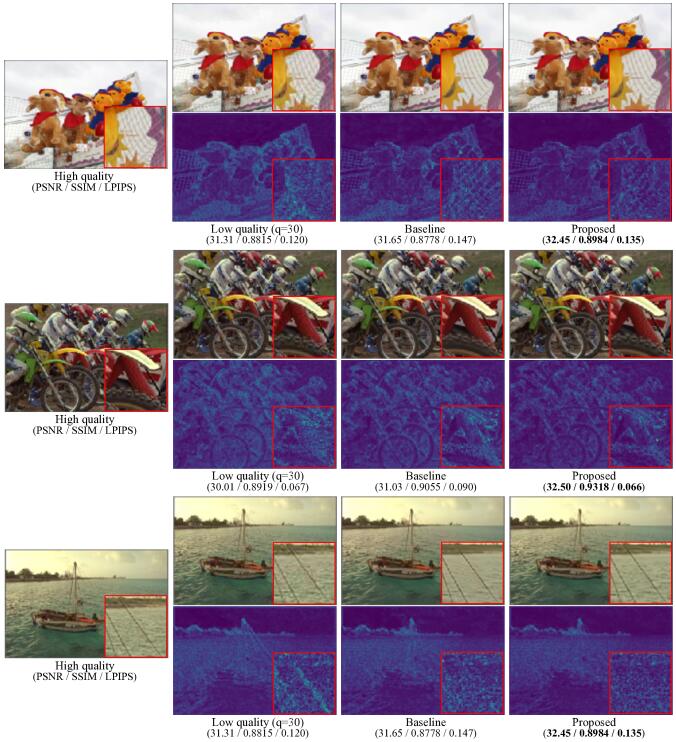 Rethinking Data Augmentation For Image Super Resolution A