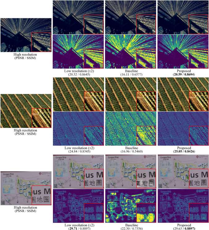 Rethinking Data Augmentation For Image Super Resolution A