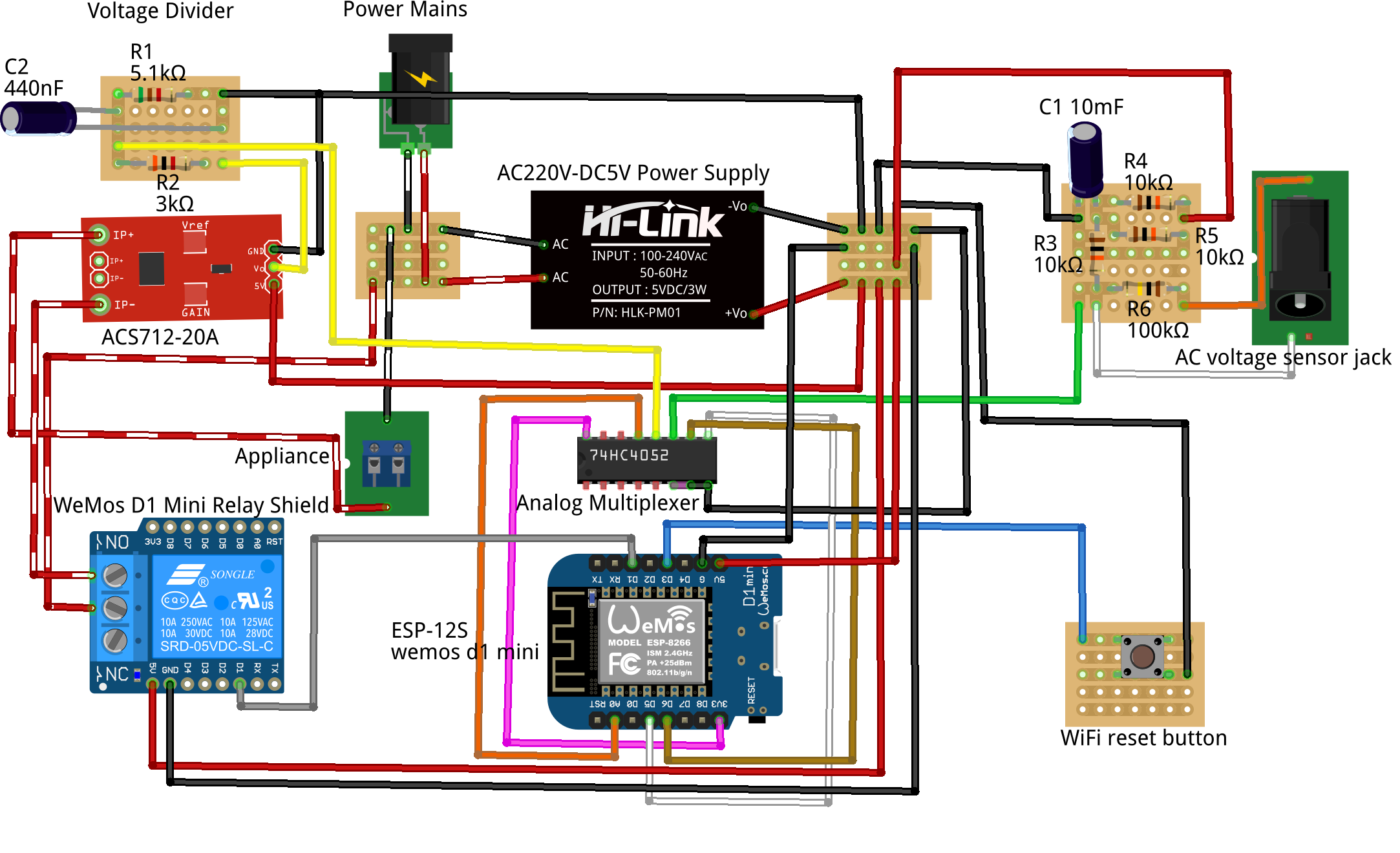 Efficient Online Classification and Tracking on Resource-constrained ...