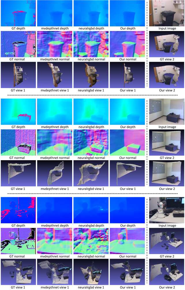 Occlusion Aware Depth Estimation With Adaptive Normal Constraints Deepai