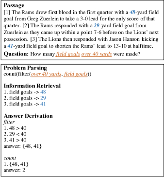 R3: A Reading Comprehension Benchmark Requiring Reasoning Processes ...