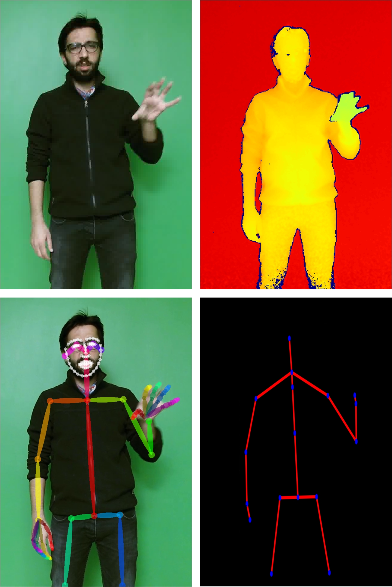 BosphorusSign22k Sign Language Recognition Dataset | DeepAI