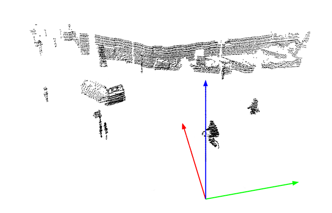 Quantifying Data Augmentation For Lidar Based 3d Object Detection Deepai