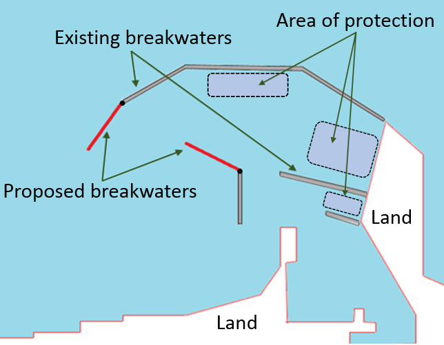The multi-objective optimisation of breakwaters using evolutionary ... The multi-objective optimisation of breakwaters using evolutionary ...