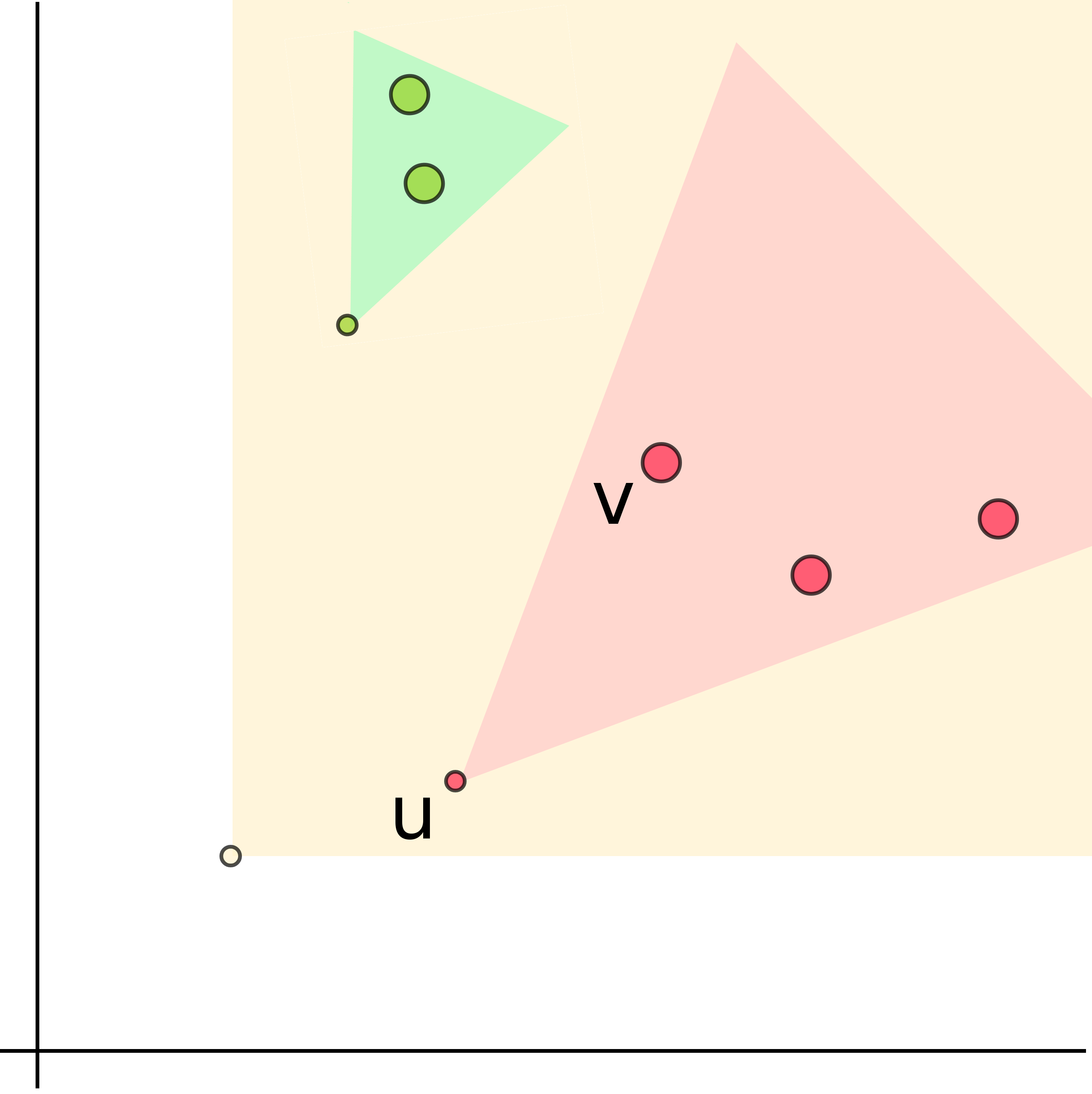 Hierarchical Image Classification using Entailment Cone Embeddings | DeepAI