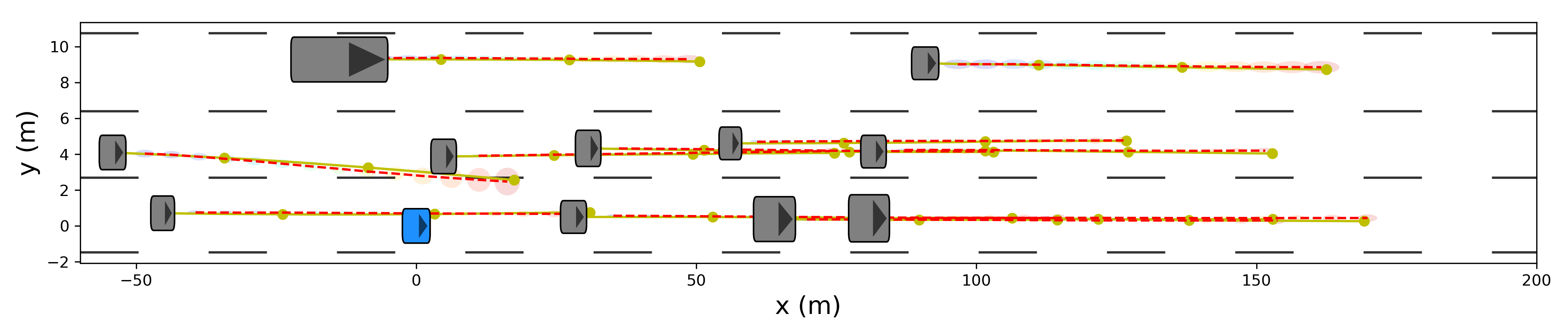 Multi-Head Attention-based Probabilistic Vehicle Trajectory Prediction | DeepAI