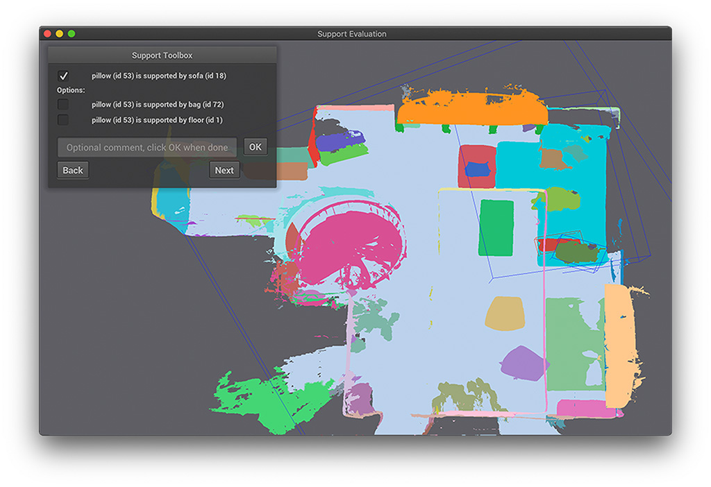 Learning 3D Semantic Scene Graphs from 3D Indoor Reconstructions | DeepAI