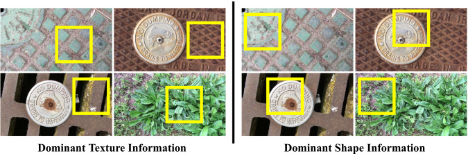 Modeling Extent-of-Texture Information for Ground Terrain Recognition ...