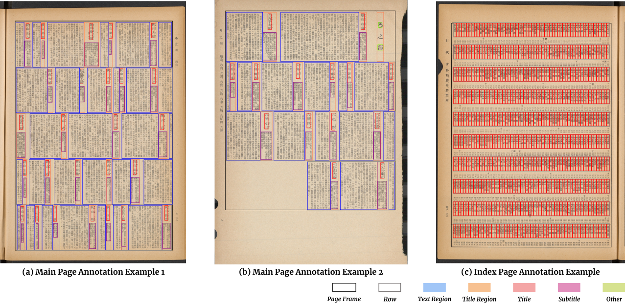 A Large Dataset of Historical Japanese Documents with Complex Layouts ...