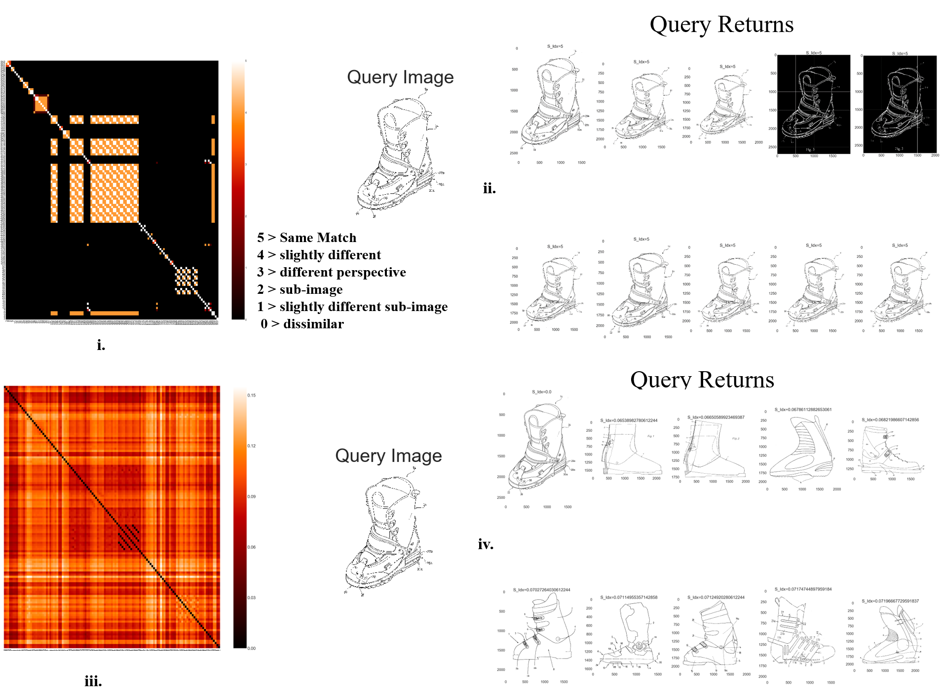 Diagram Image Retrieval using Sketch-Based Deep Learning and Transfer Learning | DeepAI
