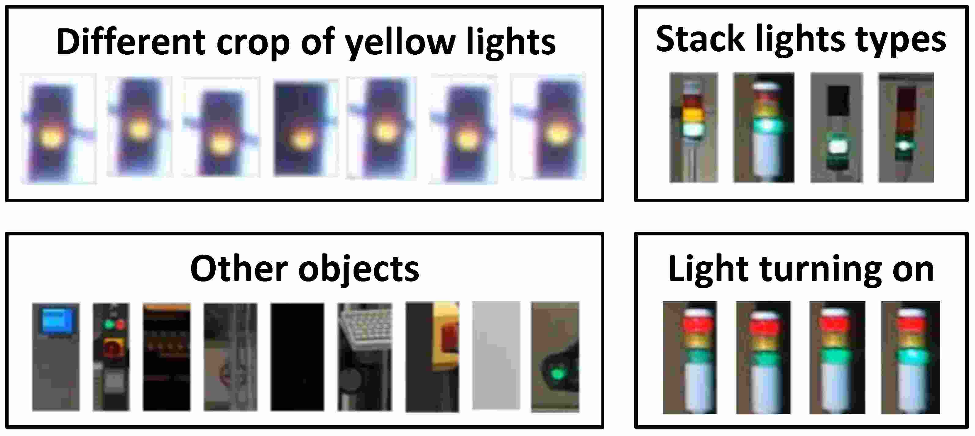 Detection and Classification of Industrial Signal Lights for Factory ...