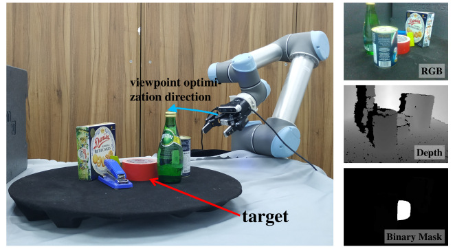 Transferable Active Grasping and Real Embodied Dataset | DeepAI