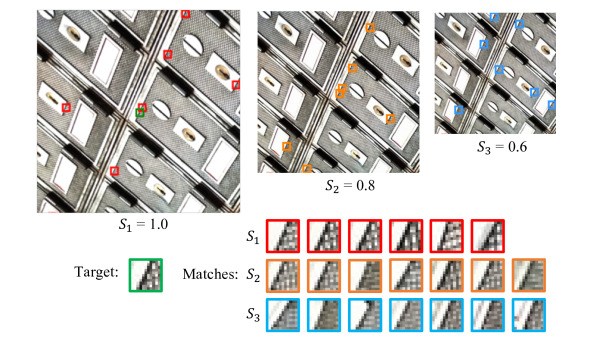 Pyramid Attention Networks for Image Restoration | DeepAI