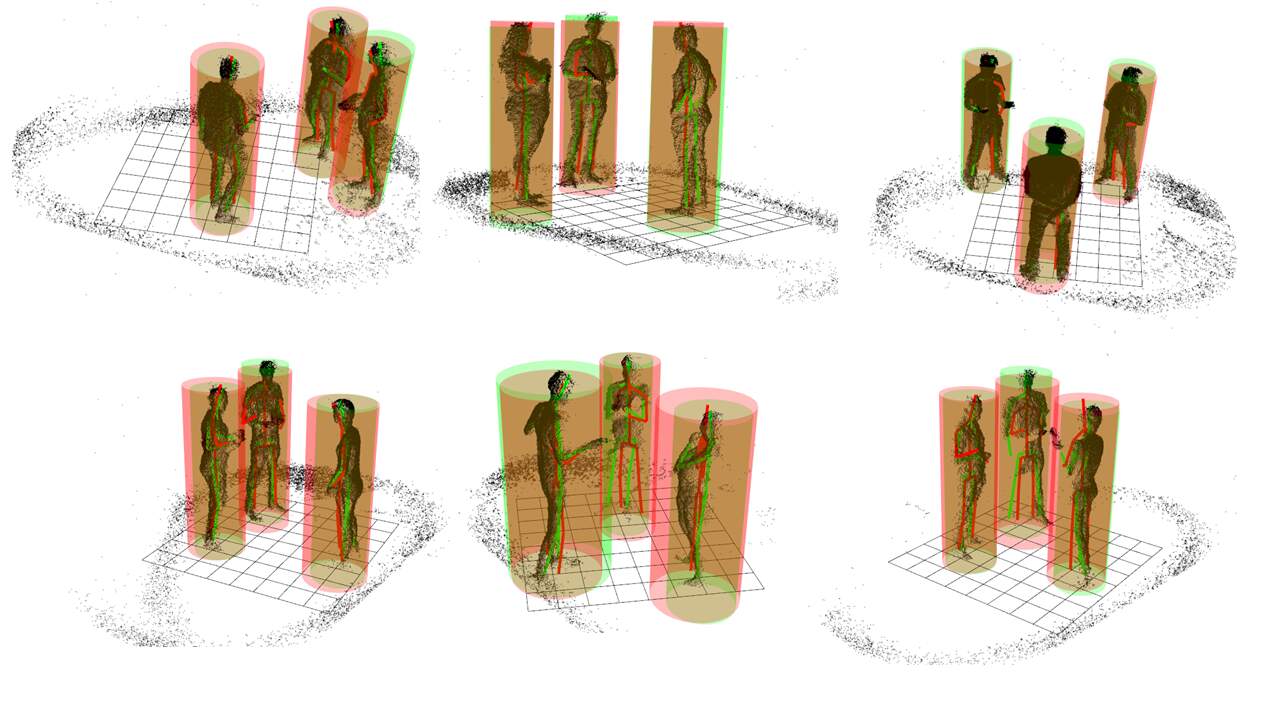 View Invariant Human Body Detection and Pose Estimation from Multiple Depth Sensors | DeepAI