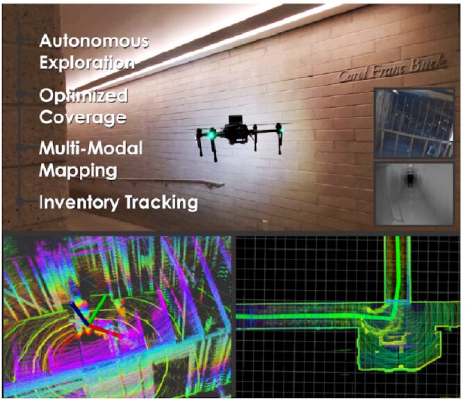 Autonomous Aerial Robotic Surveying and Mapping with Application to Construction Operations | DeepAI
