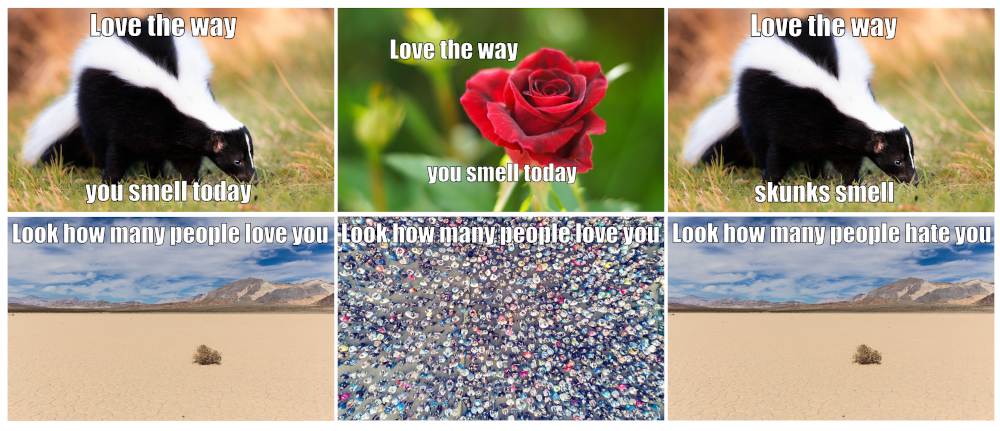 The Hateful Memes Challenge: Detecting Hate Speech in Multimodal Memes ...