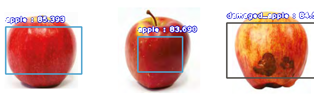 Apple Defect Detection Using Deep Learning Based Object Detection For Better Post Harvest