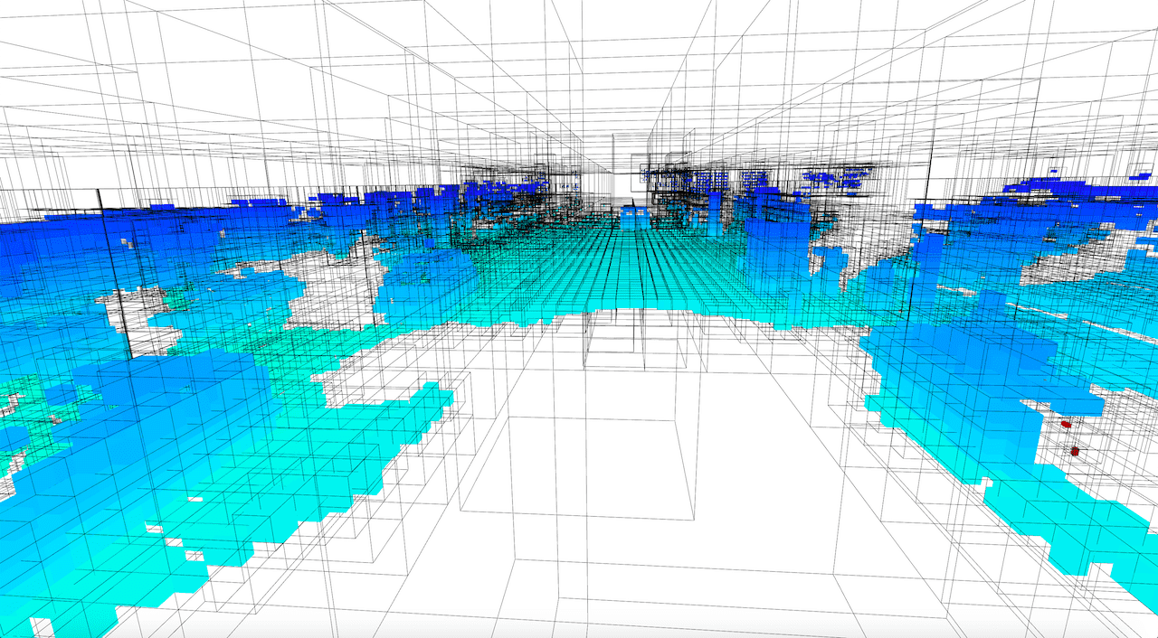 OctSqueeze: Octree-Structured Entropy Model for LiDAR Compression | DeepAI