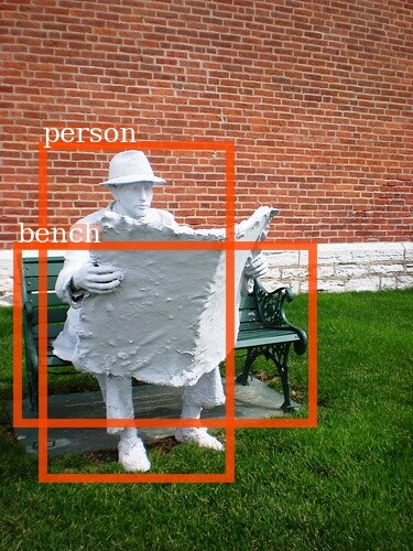 Attention Guided Context Feature Pyramid Network For Object Detection Deepai 4351