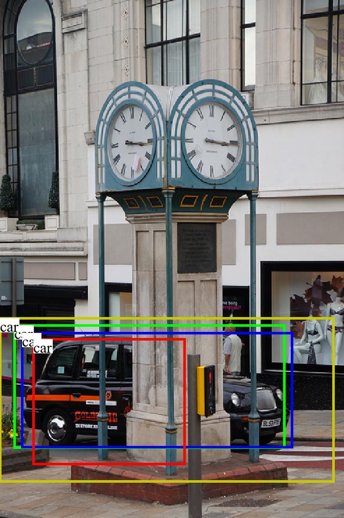 Robust Object Detection Under Occlusion With Context Aware Compositionalnets Deepai