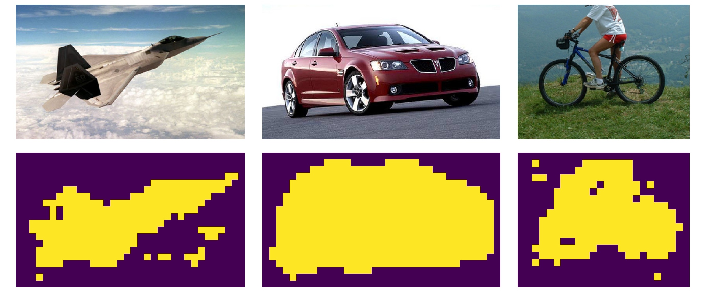 Robust Object Detection Under Occlusion With Context Aware Compositionalnets Deepai