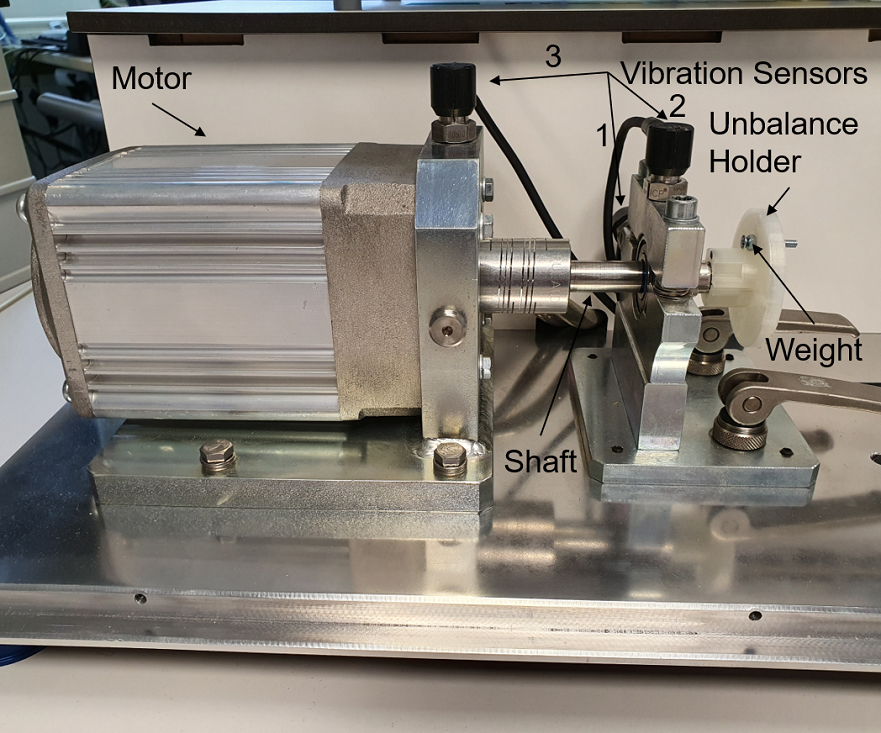 Machine Learning-Based Unbalance Detection of a Rotating Shaft Using Vibration Data | DeepAI