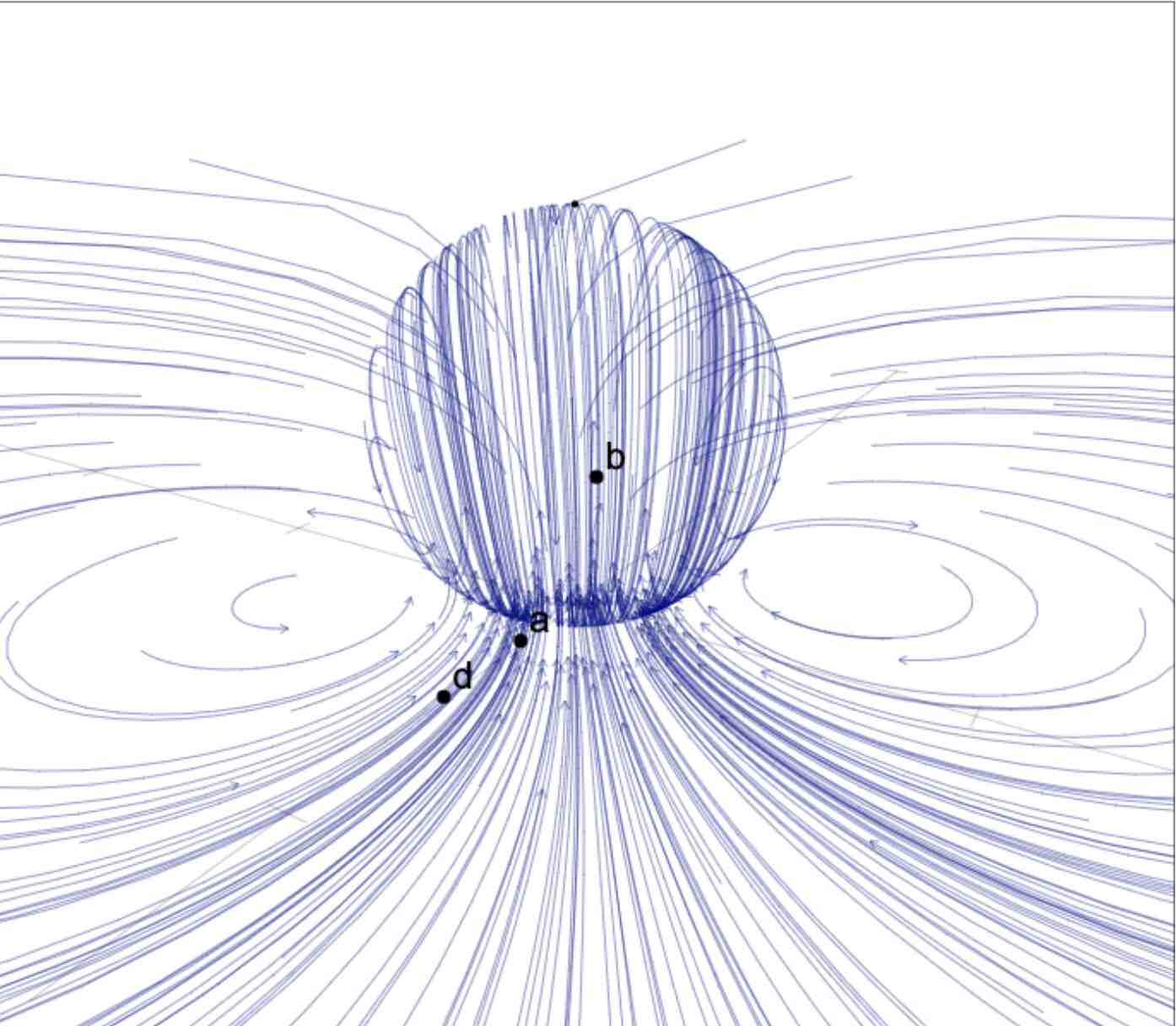 5* Knowledge Graph Embeddings with Projective Transformations | DeepAI