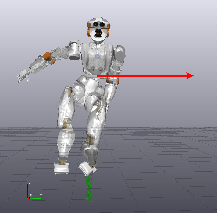 Approximate Simulation for Template-Based Whole-Body Control | DeepAI