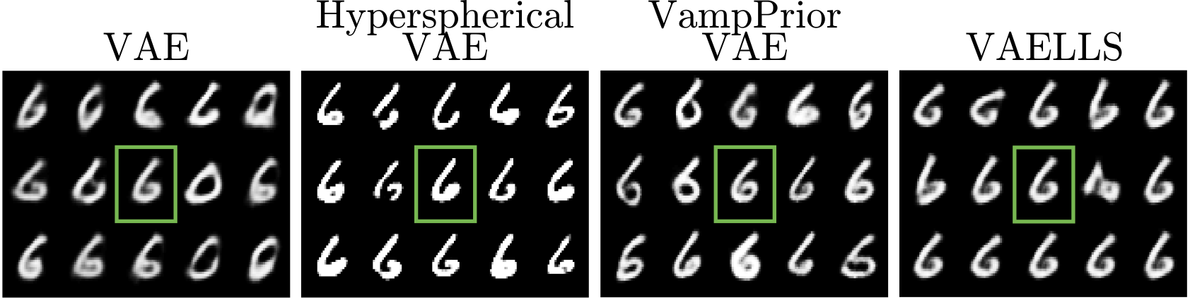 Variational Autoencoder with Learned Latent Structure | DeepAI