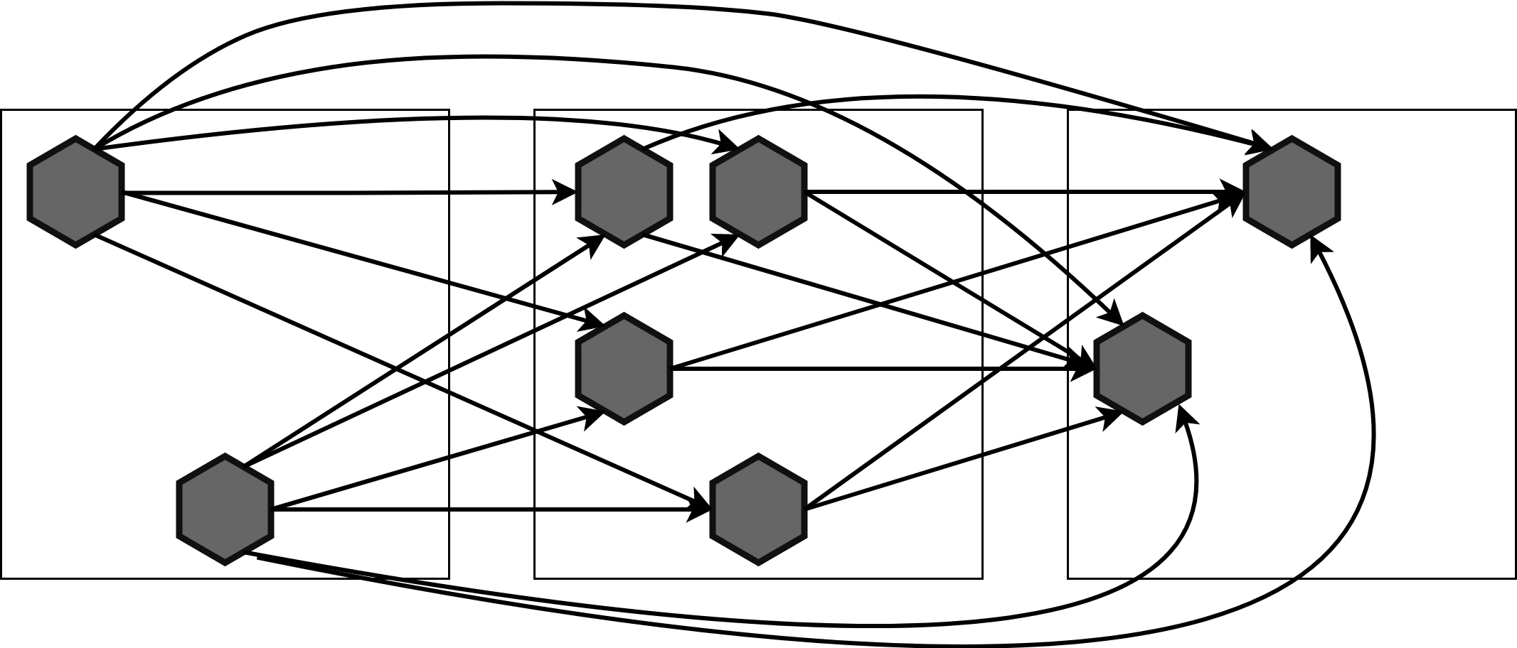 Abstract Diagrammatic Reasoning with Multiplex Graph Networks | DeepAI