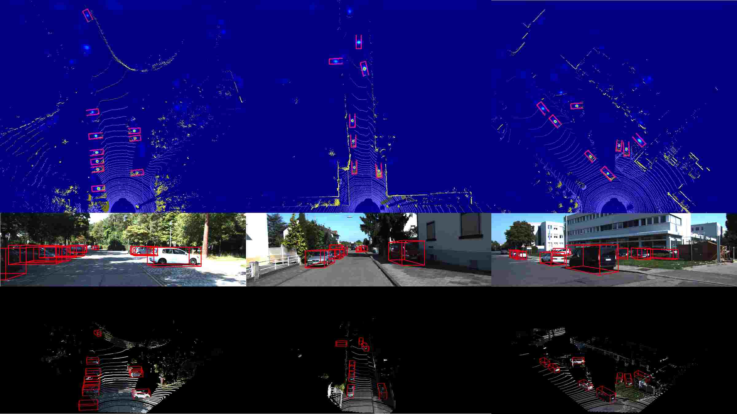 Afdet Anchor Free One Stage 3d Object Detection Deepai