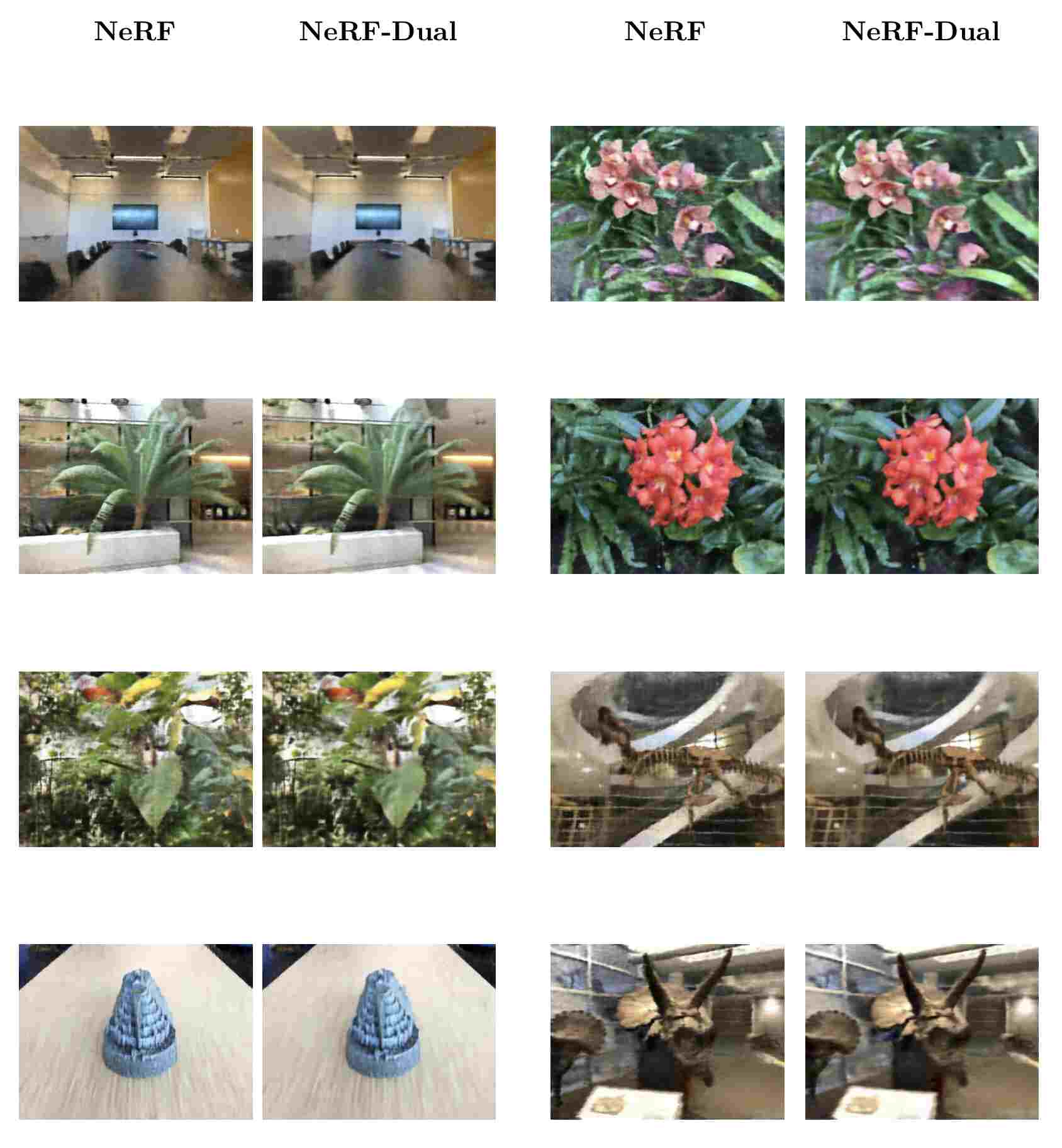Direct Feedback Alignment Scales to Modern Deep Learning Tasks and ...