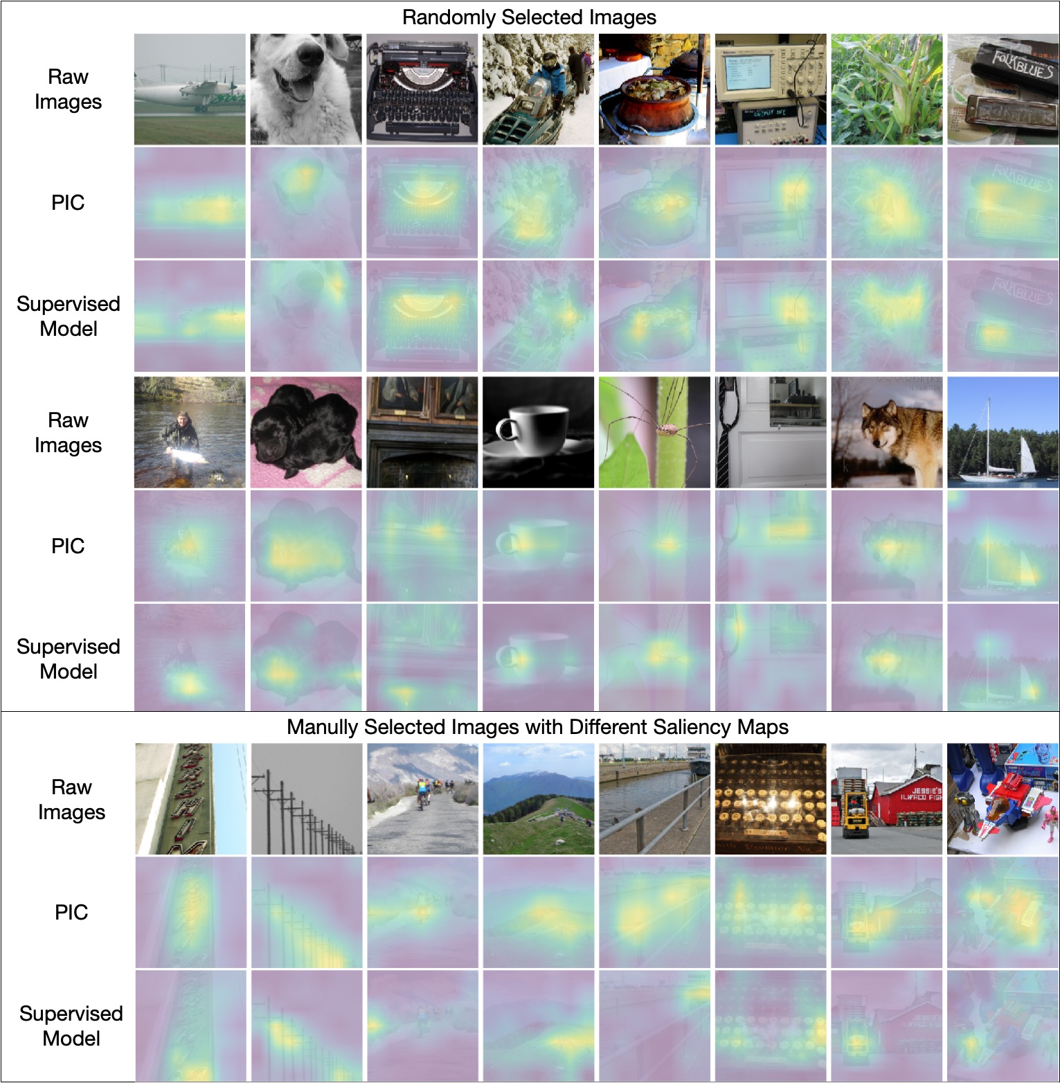 Parametric Instance Classification for Unsupervised Visual Feature Learning | DeepAI