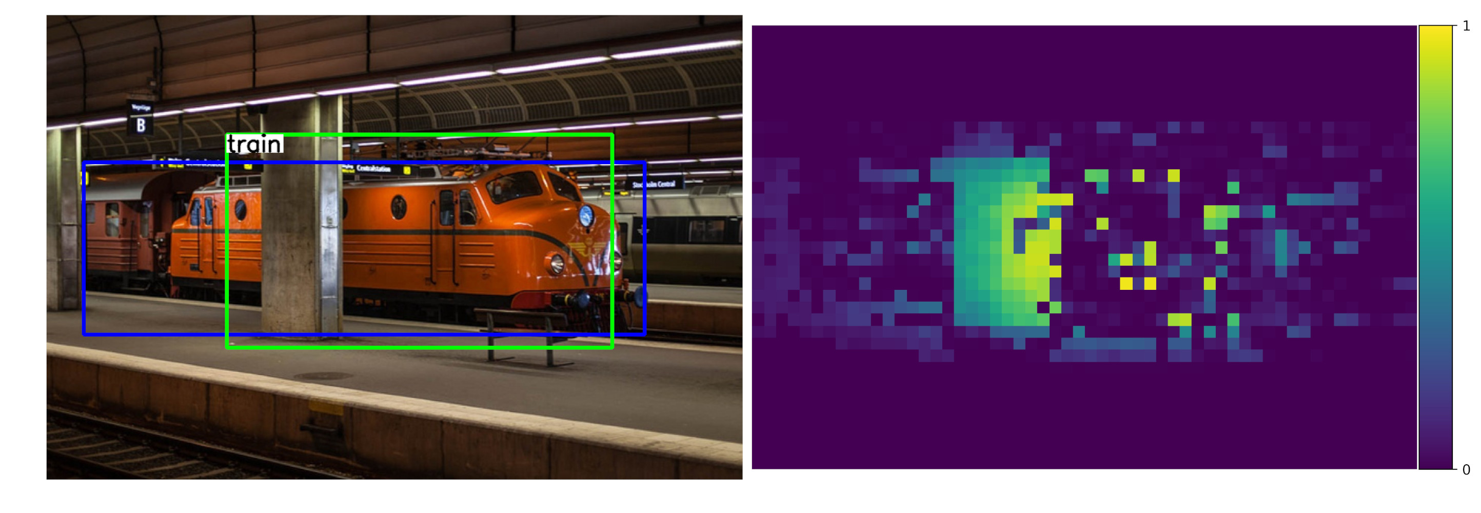 Compositional Convolutional Neural Networks A Robust And Interpretable