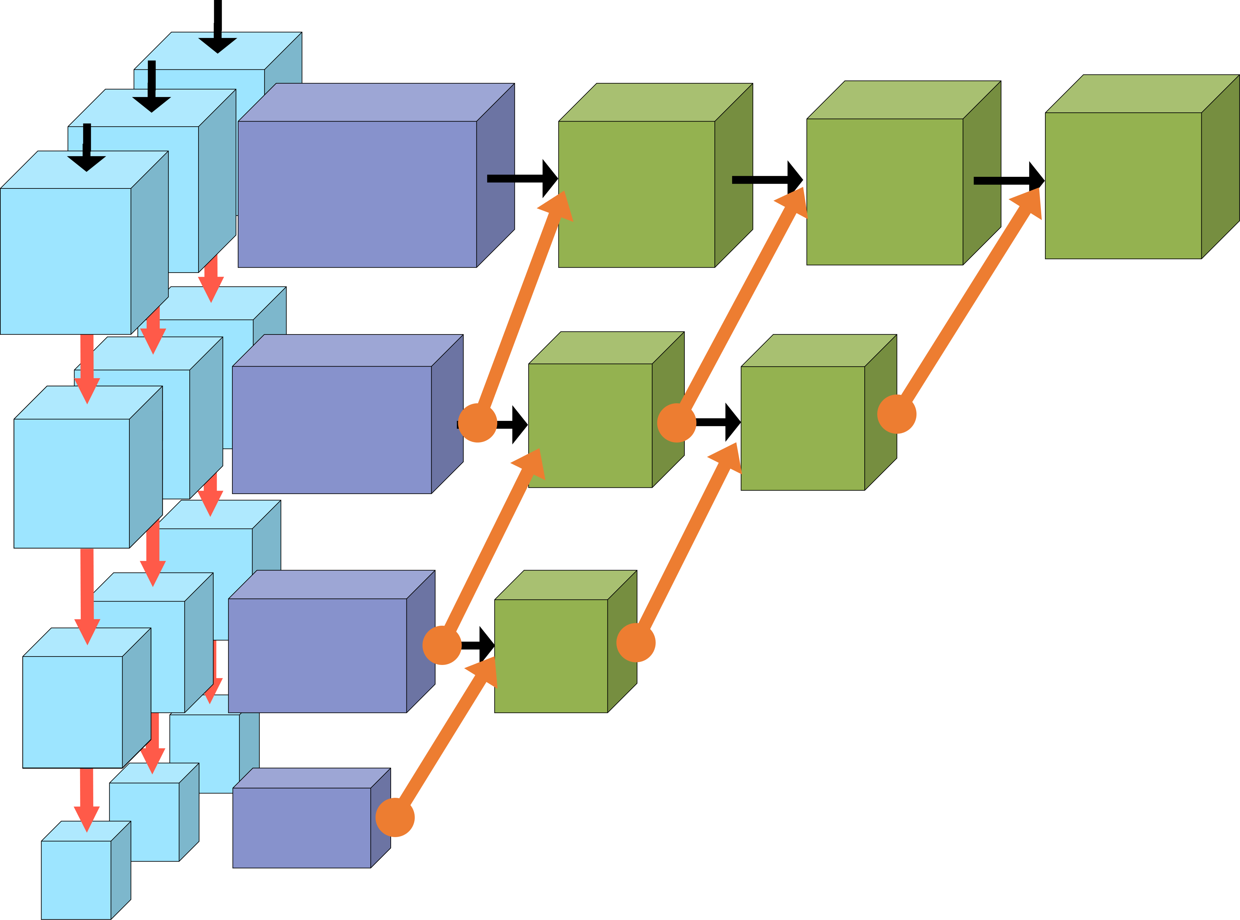 HDR-GAN: HDR Image Reconstruction from Multi-Exposed LDR Images with ...