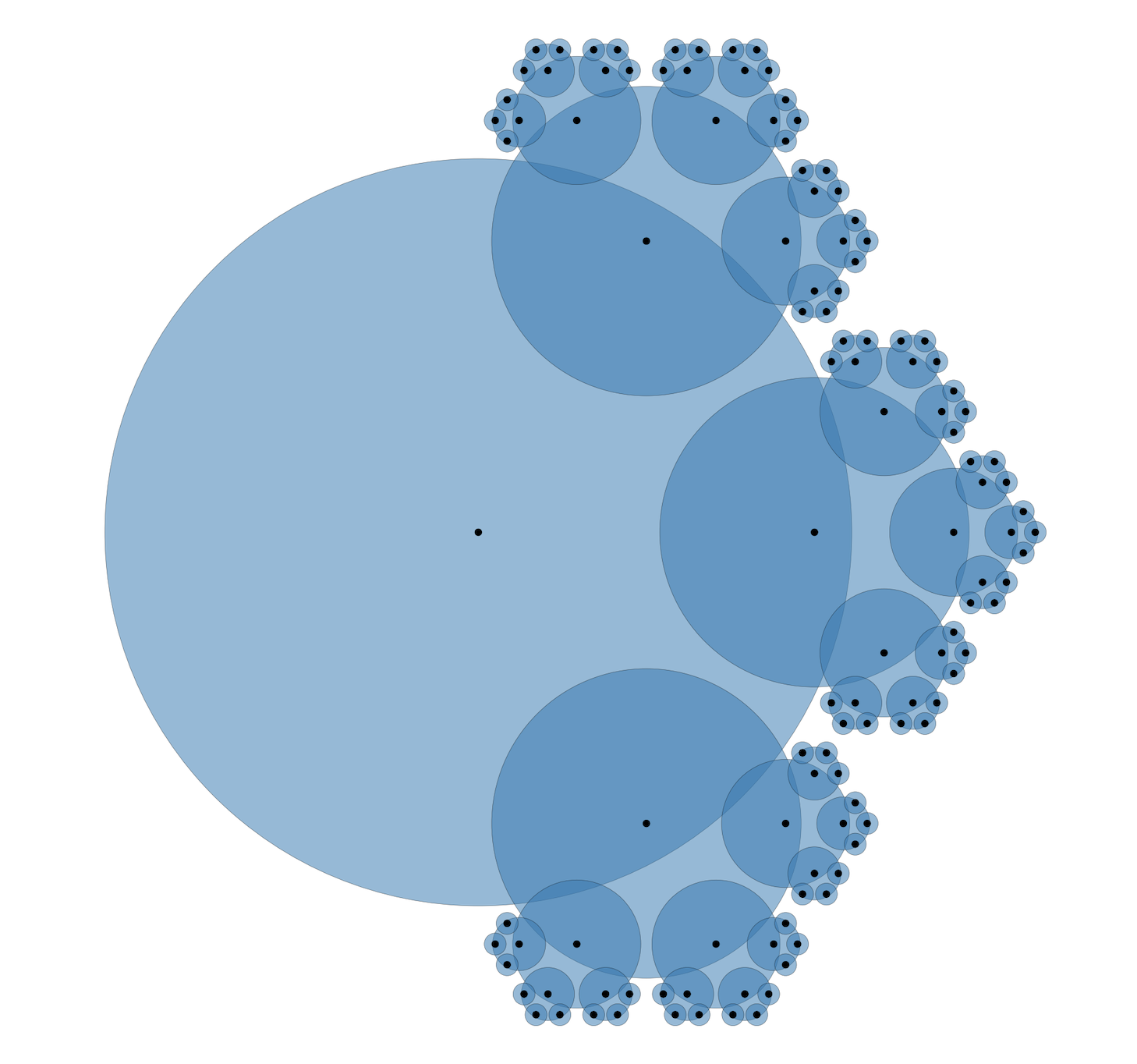 Nested Subspace Arrangement for Representation of Relational Data | DeepAI