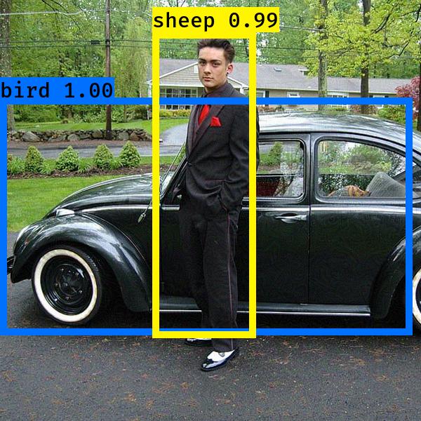 Understanding Object Detection Through An Adversarial Lens Deepai
