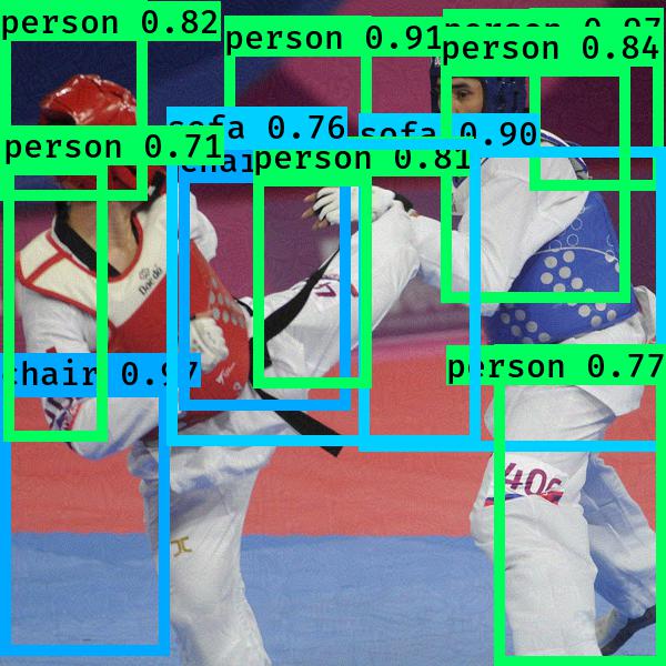 Understanding Object Detection Through An Adversarial Lens Deepai