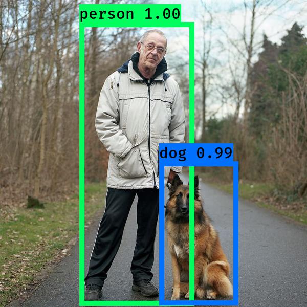 Understanding Object Detection Through An Adversarial Lens Deepai